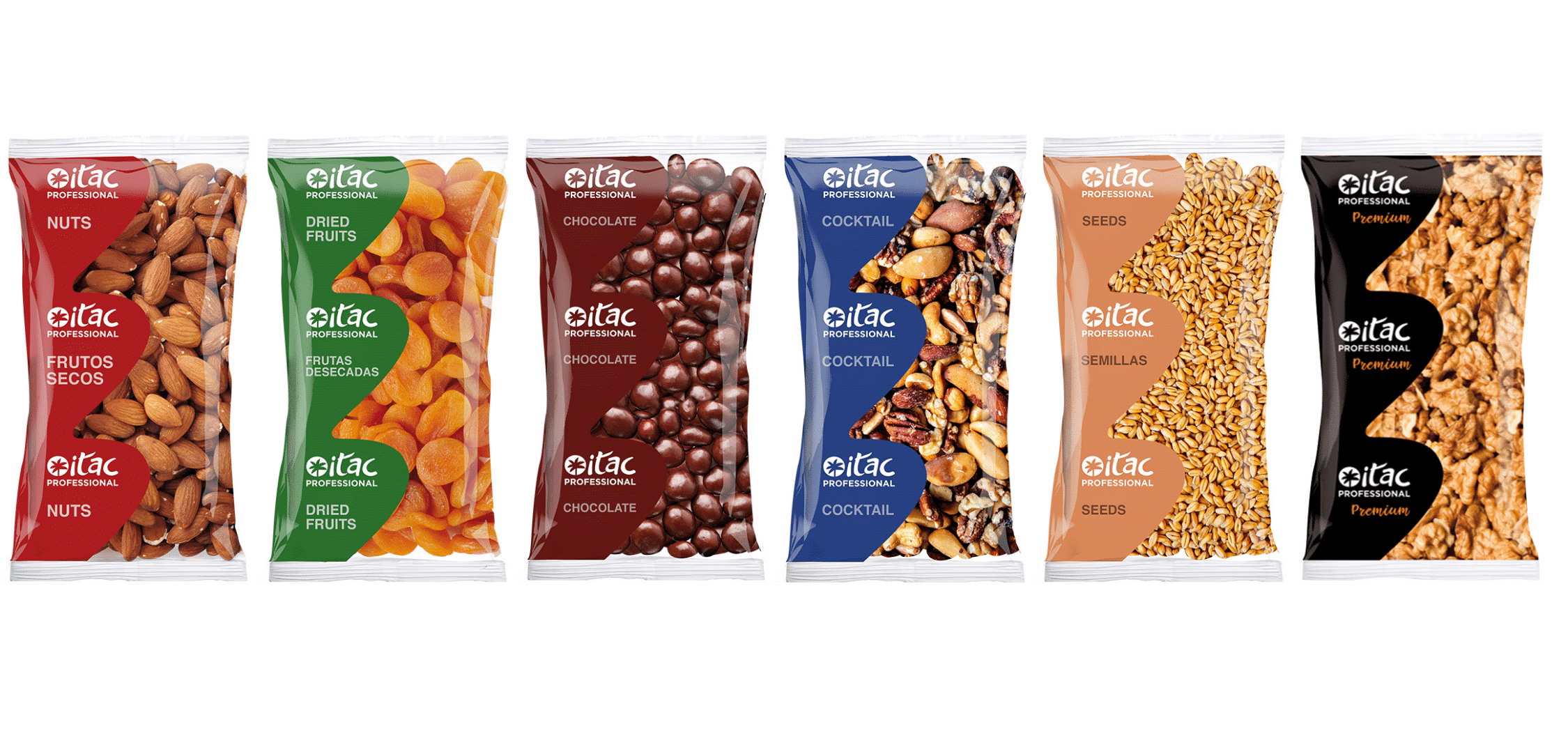 Contacto | Itac Professional